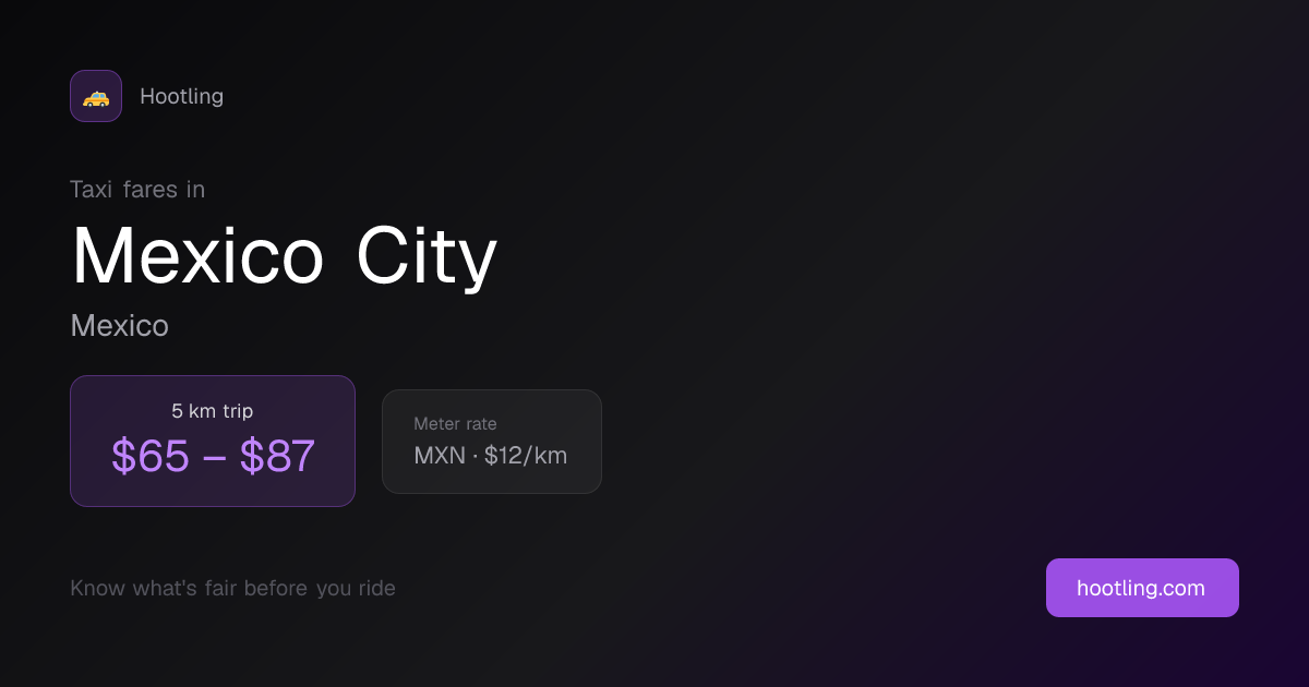 Mexico City Taxi Fares & Scam Alerts (2026) | Hootling | Hootling
